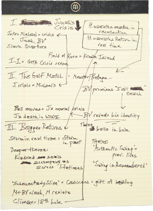 About | Steven Pressfield